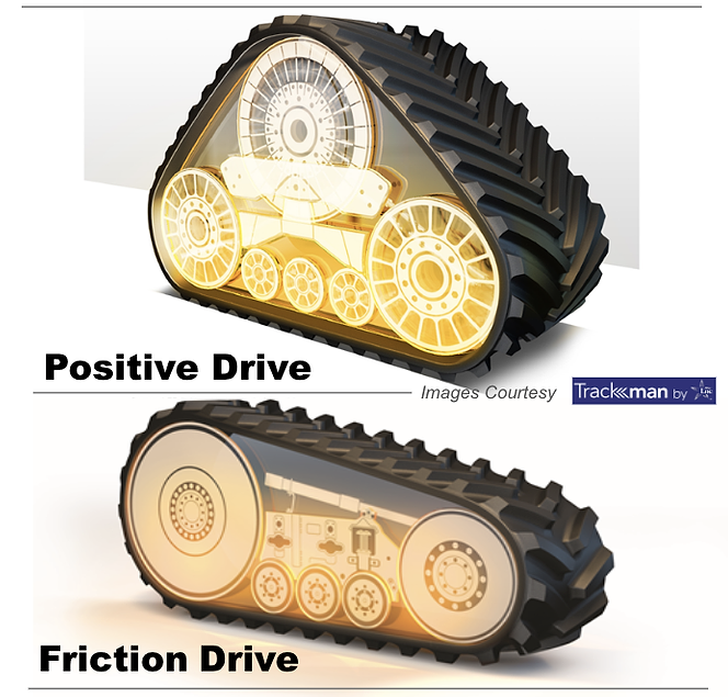 What's the Difference Between Positive Drive & Friction Drive Tracks?