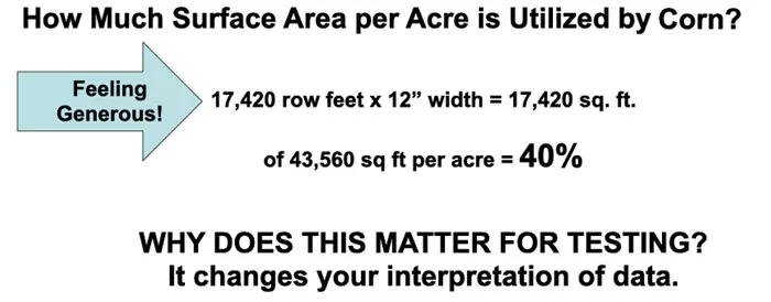 8 Things to Consider When Deciphering Strip-Till Soil Tests